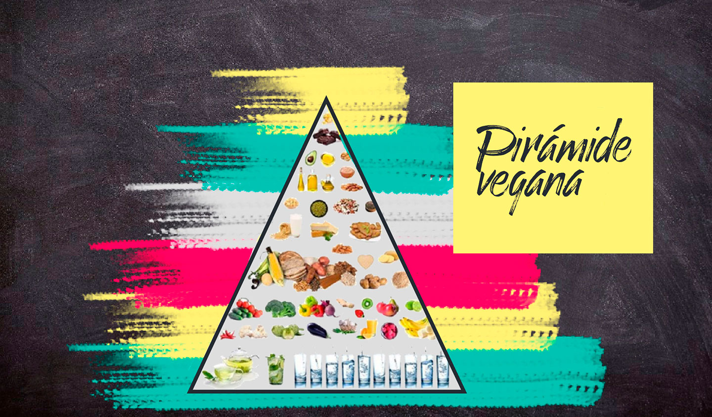 Guía completa sobre las Pirámides de alimentación vegana | Love Veg